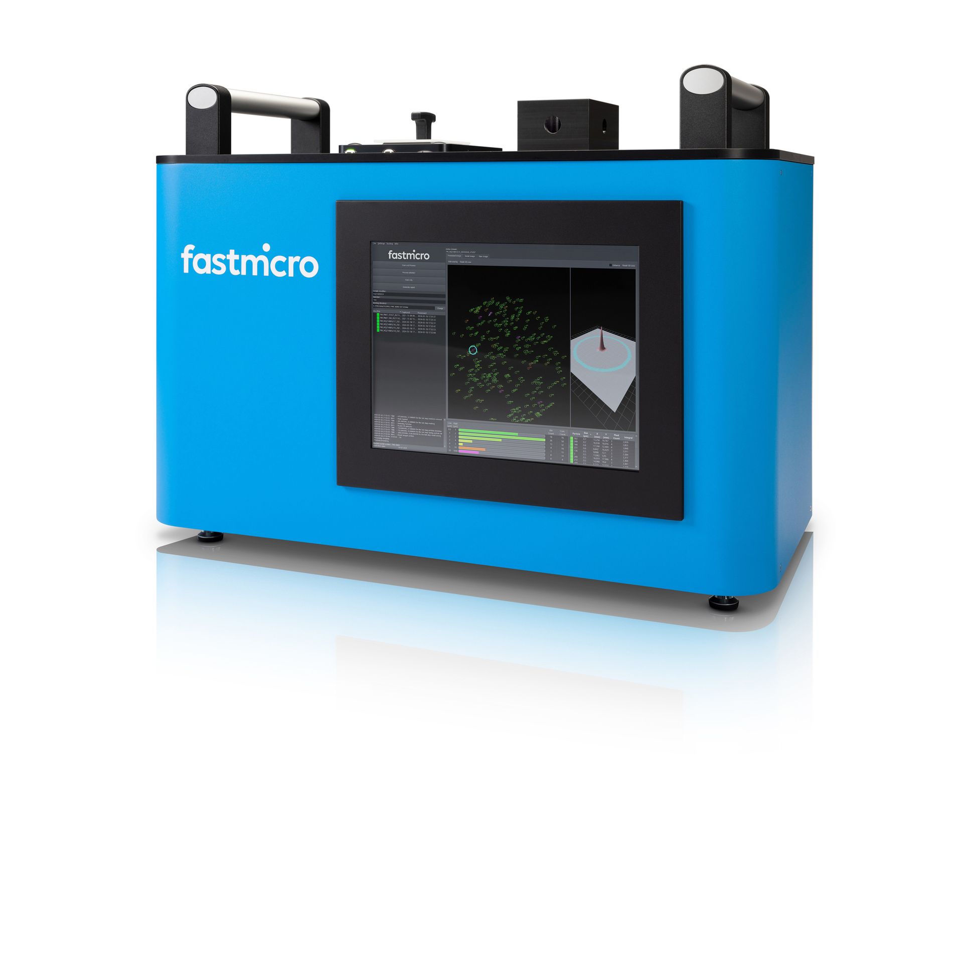 Indirect Particle Measurement Systems | Fastmicro